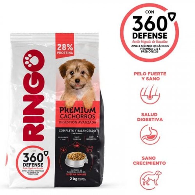 Ringo Premium Cachorros x 2 Kg - Easy Colombia