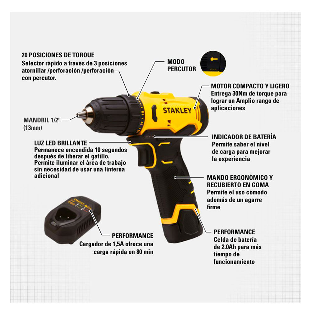 KIT TALADRO PERCUTOR DESTORNILLADOR 12V - Easy Colombia